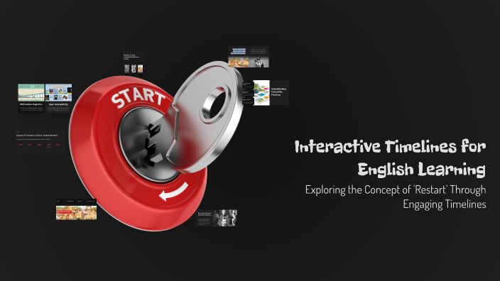 Interactive Timelines for English Learning by Khaled Almesmari on Prezi