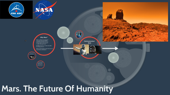 Why Mars? by Nathan Oddoye