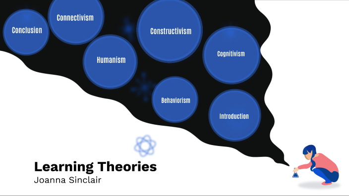 Learning Theories by Joanna Sinclair