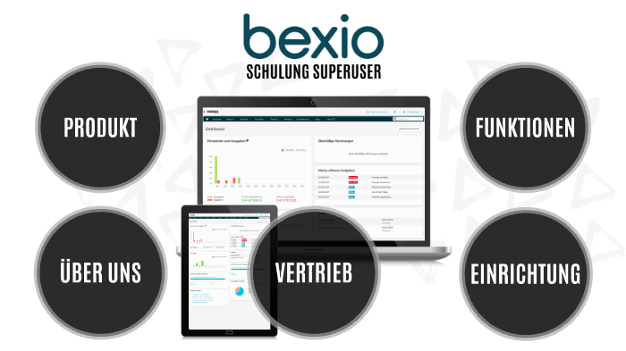bexio_Pitch by bexio AG on Prezi