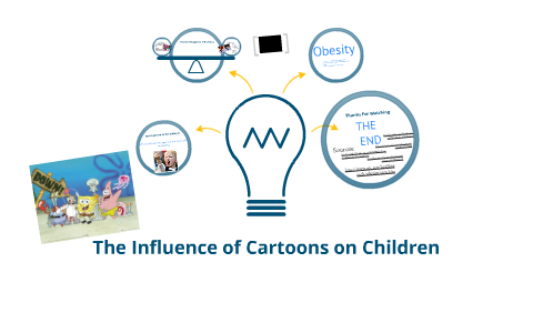 How Cartoons Influence Children by Dustin Young on Prezi