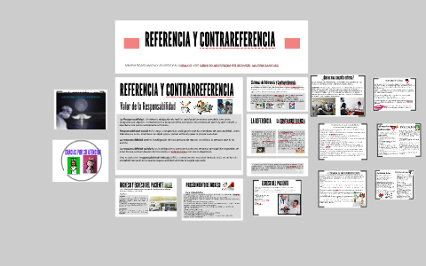 REFERENCIA Y CONTRAREFERENCIA by milena rojas on Prezi
