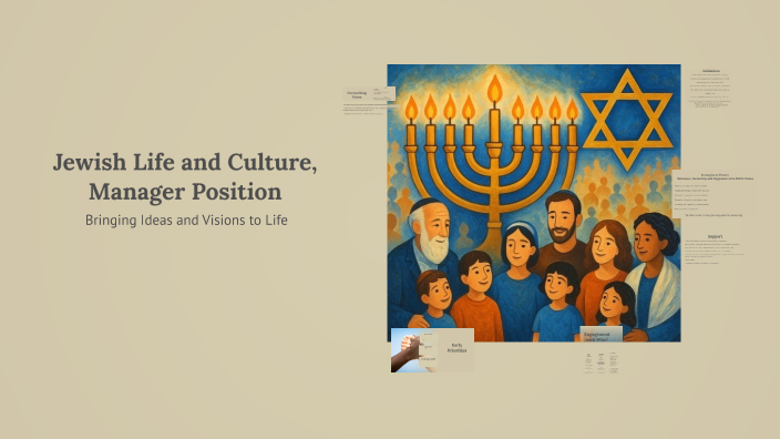 Role of a Manager in Jewish Life and Culture by Eden Filonov on Prezi