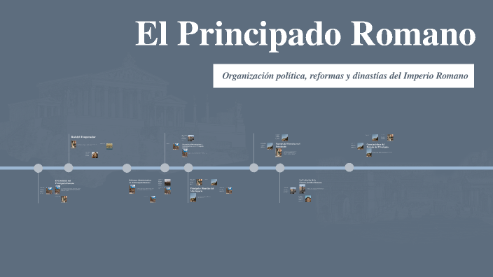 El Principado Romano by Sofia Desanti sciamarelli on Prezi