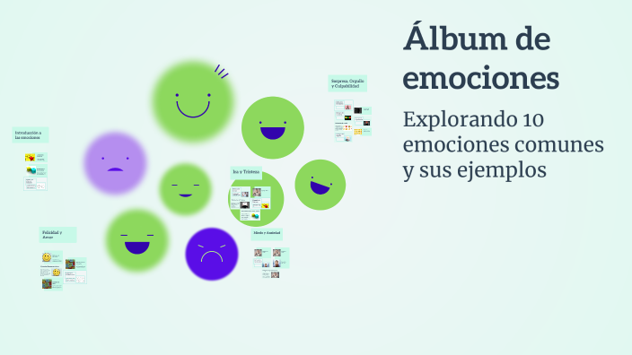 Álbum de emociones by Ian Cuevas on Prezi