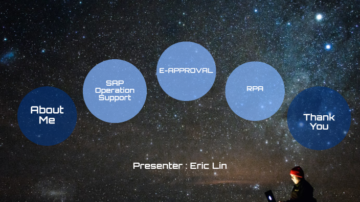 Self Intro by Eric Lin on Prezi