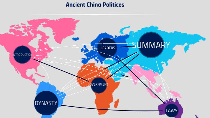 Ancient China Politics by Wilfredo Valdez on Prezi