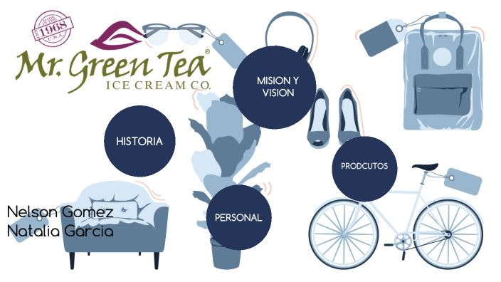 mr green tea - nelson y natalia by Nelson Gomez on Prezi