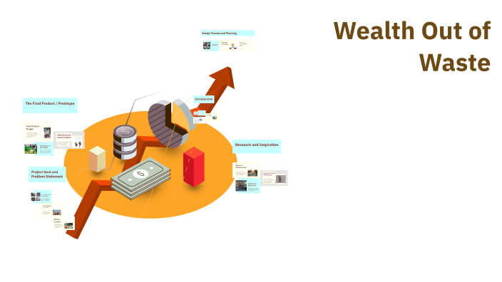 Wealth Out of Waste by Vihaan MessiTheGOAT10 on Prezi