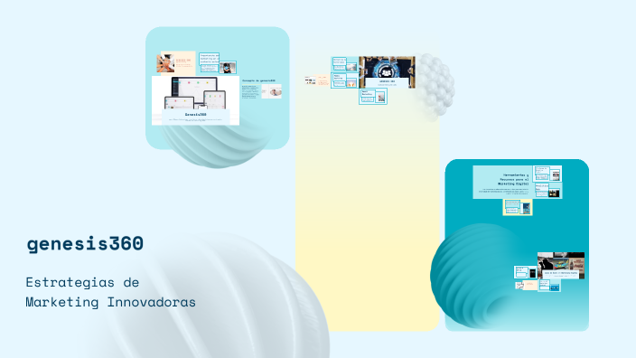 genesis360 by GENESIS CASTILLO on Prezi