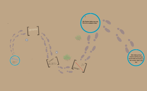 Manifest Destiny and the Native Americans by JedDrek Seeber on Prezi