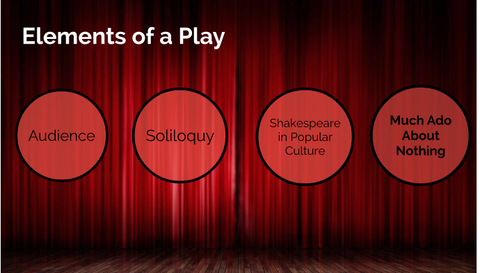 Elements of a Play by McKenna Edwards on Prezi