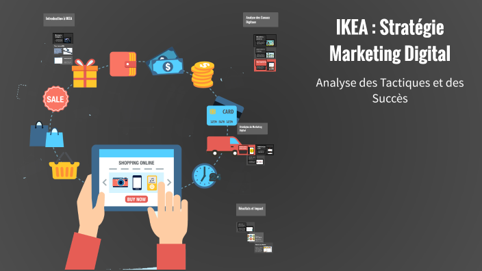 IKEA : Stratégie Marketing Digital by Ahmed Ouni on Prezi