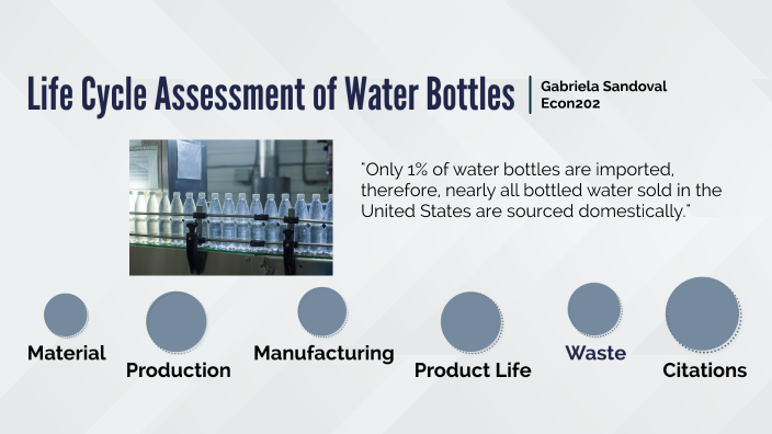 Life Cycle of a Water Bottle by Gabby Sandoval on Prezi
