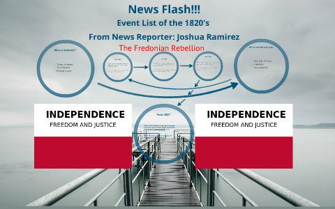 The Fredonian Rebellion by Joshua Ramirez on Prezi