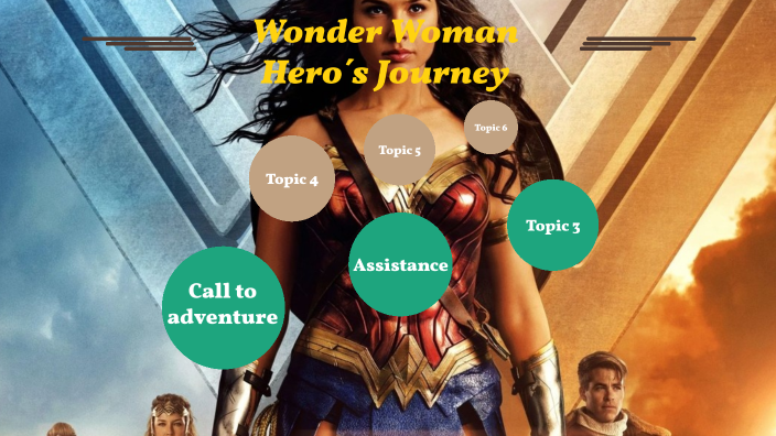 Wonder Woman by Gerardo Ignacio Fernando Saldaña Villarreal on Prezi
