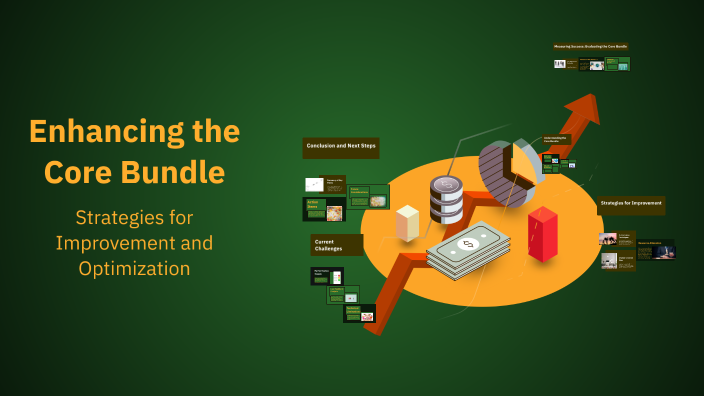 Enhancing the Core Bundle by Malcolm Houston on Prezi