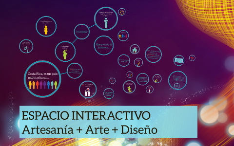 ESPACIO INTERACTIVO by Ivonne Enciso on Prezi