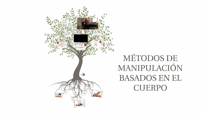 MÉTODOS DE MANIPULACIÓN BASADOS EN EL CUERPO by Natalia Becerra on Prezi