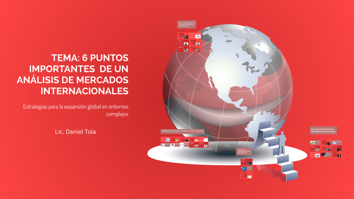 PUNTOS IMPORTANTES DE UN ANÁLISIS DE MERCADOS INTERNACIONALES by Danilo ...