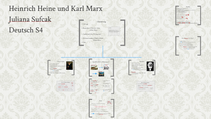 Heinrich Heine und Karl Marx by juliana sufcak on Prezi