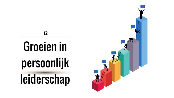 E2 groeien in persoonlijk leiderschap by Ron Jeugd on Prezi