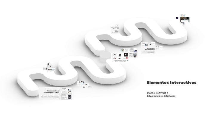 Elementos Interactivos by Danna Wick on Prezi