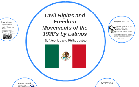 Civil Rights and Freedom Movements of the 1920's by Latinos by phillip ...