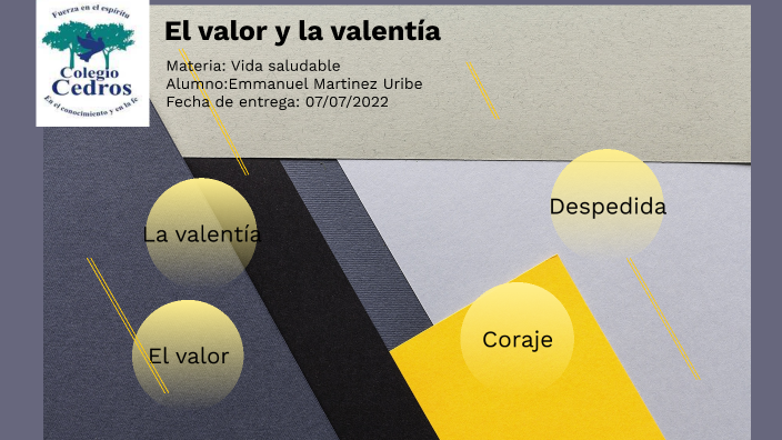 El valor y la valentia by Di on Prezi