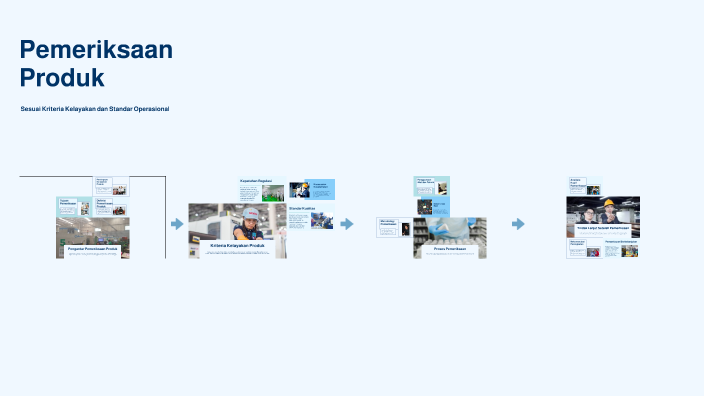 Pemeriksaan Produk by Gandhi Alfonsus Sihotang on Prezi