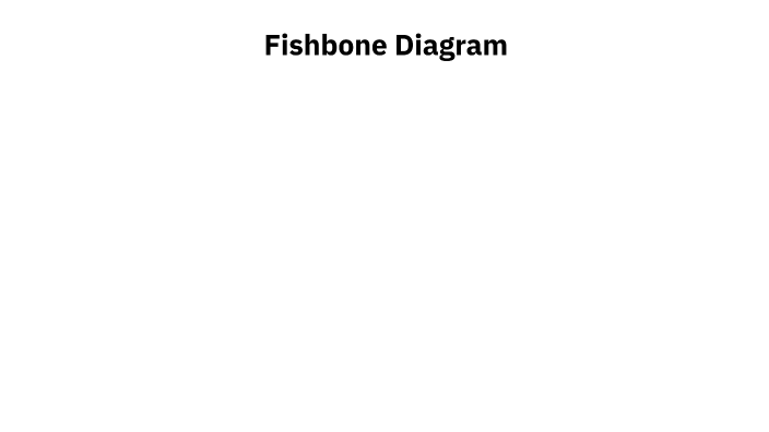 Fishbone Diagram by Ana Rocha on Prezi