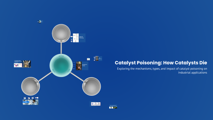 Catalyst Poisoning: How Catalysts Die by Ramandeep Kaur on Prezi