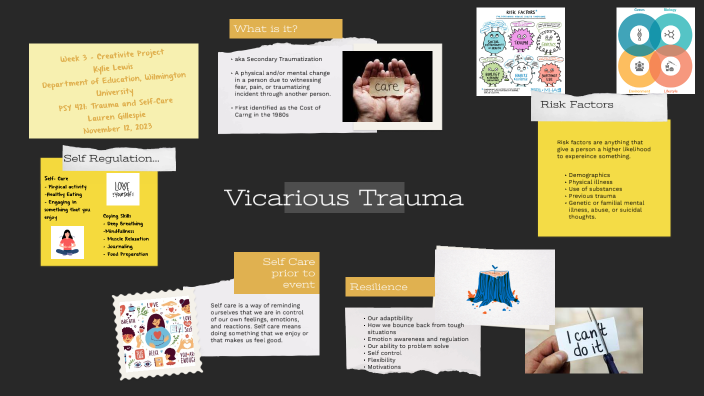 Vicarious Trauma Fact Sheet by Kylie Lewis on Prezi