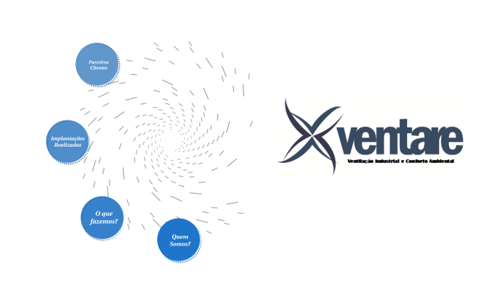 Ventare by Guilherme Plümer on Prezi