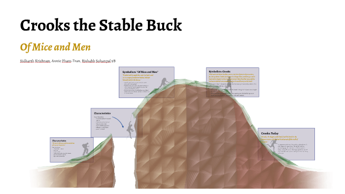 Crooks the Stable Buck by Annie Pham-Tran on Prezi