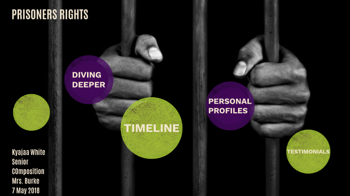Presentation on Prisoners Rights by Kyayaa White on Prezi