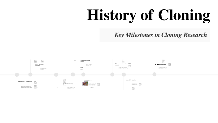 Timeline of Cloning by Giselle Villa Hernández Vela on Prezi