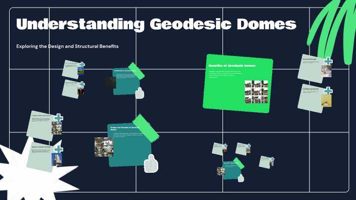 Understanding Geodesic Domes by callum brown on Prezi