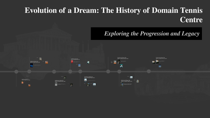 Evolution of a Dream: The History of Domain Tennis Centre by Eileen A ...