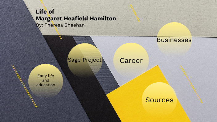 Life of Margaret Heafield Hamilton. by Theresa Sheehan on Prezi