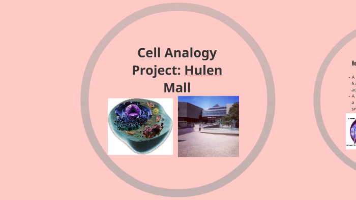 Cell Analogy Project: Hulen Mall by madison tarrant on Prezi