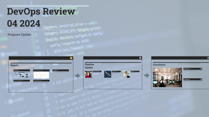DevOps Review 04 2024 by Ronny Gallus on Prezi