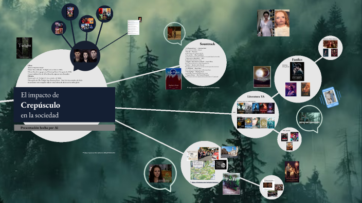 Presentación hecha por Aida Pastora Vera by Aida Pastora Vera on Prezi