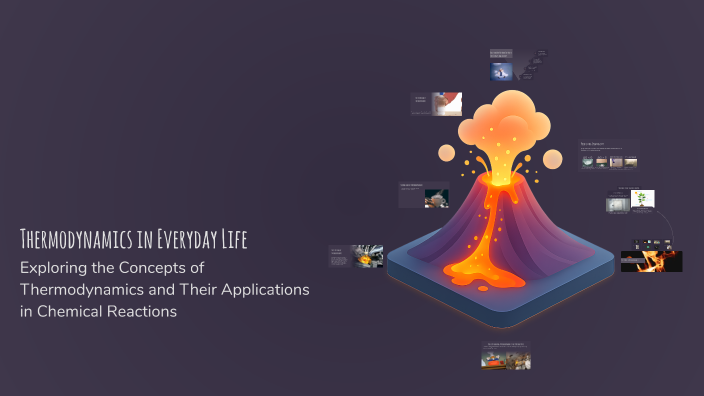 Thermodynamics in Everyday Life by Alejandra Leon on Prezi