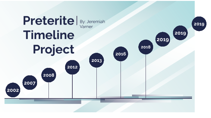 Preterite Timeline Project by Jeremiah Varner on Prezi