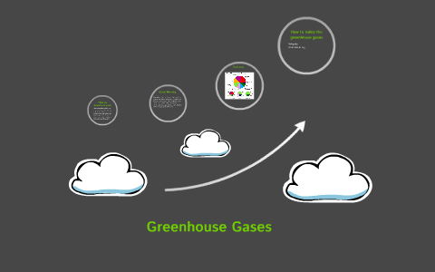 What are Green house gases by Nathaniel Tavarez on Prezi