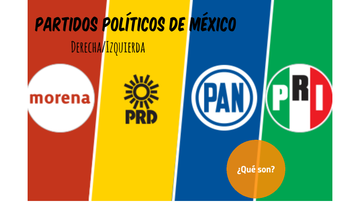 Partidos Políticos de México by Nicolás Ayala on Prezi