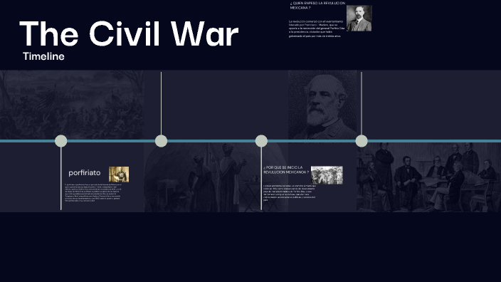 la revolución mexicana by ENRIQUE MATIAS JACOBO on Prezi