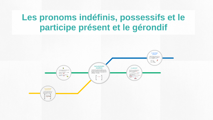 Les pronoms indéfinis by Juan Manuel Arcos on Prezi