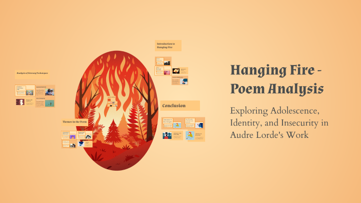 Hanging Fire - Poem Analysis by Gulistan Alkurdi on Prezi